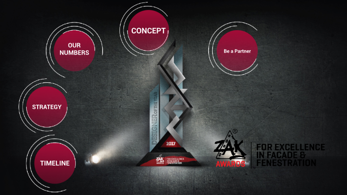 Zak Awards by esha sharma on Prezi