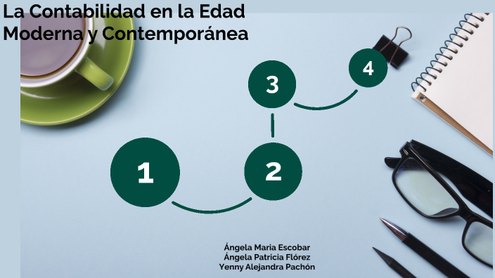 La Contabilidad en la Edad Moderna y Contemporánea by Angela Florez on ...