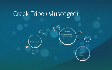 The Creek Tribe by Class of 2019 NCCS on Prezi