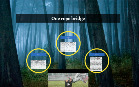 One rope bridge by Gai Gen on Prezi