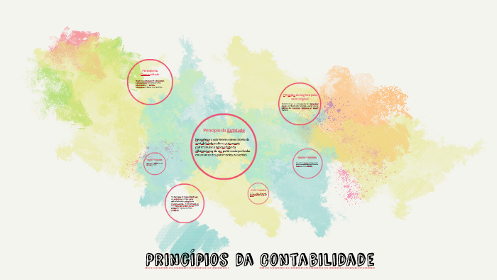 Princípios da Contabilidade by on Prezi