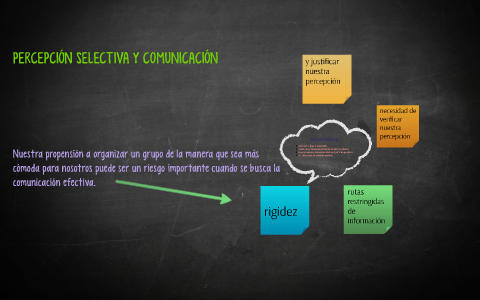 PERCEPCIÓN SELECTIVA Y COMUNICACIÓN by paola montes solis on Prezi