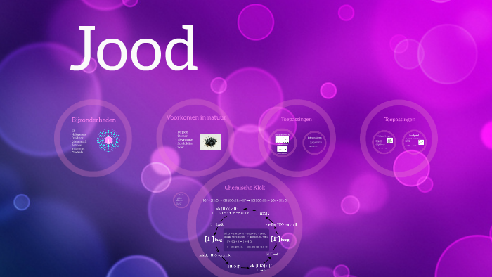 PO element jood by sylvia kormelink on Prezi