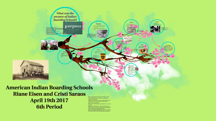 Indian Boarding Schools by Riane Eisen on Prezi