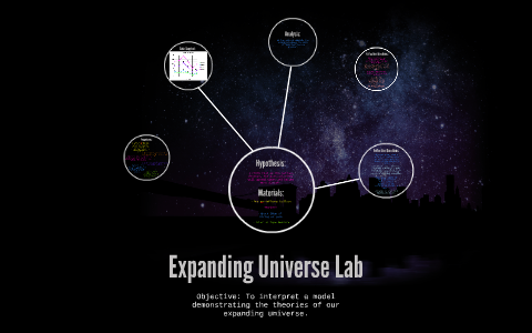 Expanding Universe Lab by Jade McDaniel on Prezi