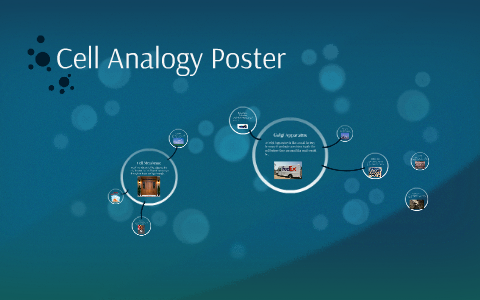 Cell Analogy Poster by Avery Howell on Prezi