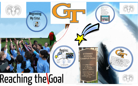 Pathway To Gordon Tech High School by lasbat odunsi on Prezi