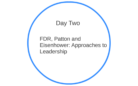 FDR Patton and Eisenhower: Approaches to Leadership by Brem Hyde on Prezi