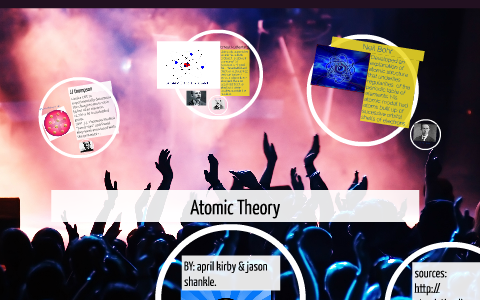 Atomic Theory by jason shankle on Prezi