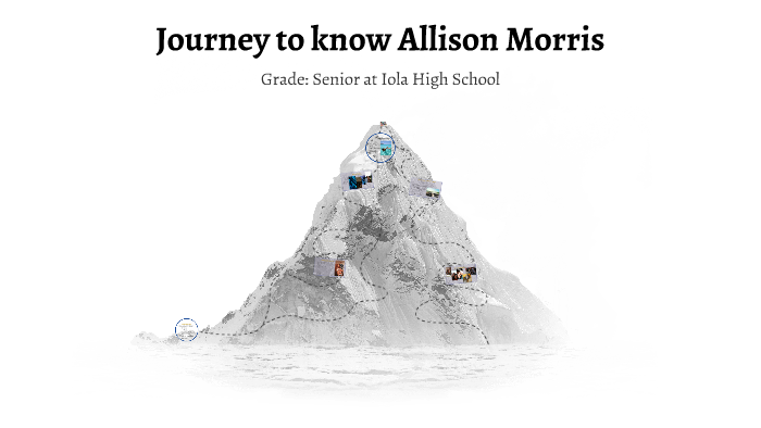 Journey to know Allison by Allison Morris on Prezi
