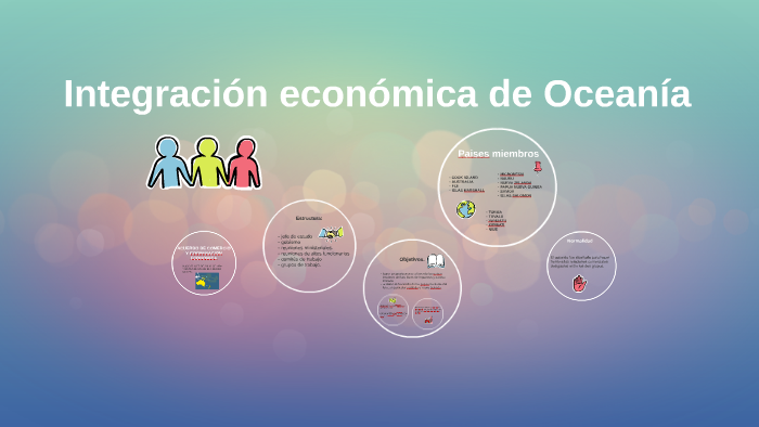 Integracion economica de oceania by mayra alejandra ruiz on Prezi