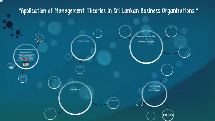 “Application of Management Theories in Sri Lankan by Anne Mendis on Prezi