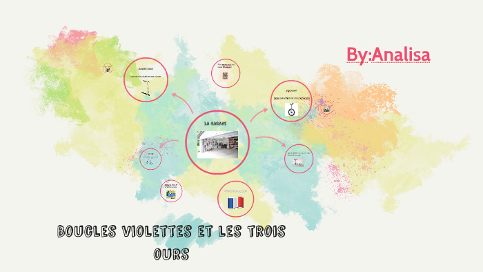 Boucles violettes et les trois ours by Analisa Chattergoon on Prezi