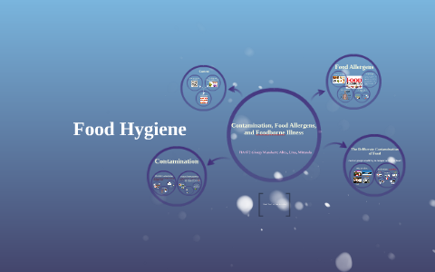 Contamination, Food Allergens, and Foodborne Illness by Lina Doan on Prezi