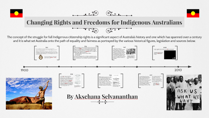 Changing Rights and Freedoms for Indigenous Australians by Akschana ...