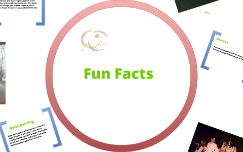 Fun Facts of the 60's by Asia Metcalf on Prezi