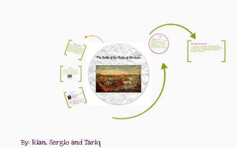 The Battle of the Plains of Abraham by Not Rian on Prezi