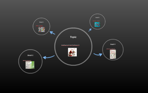 martiso-simbolul primaverii by diana hincu on Prezi