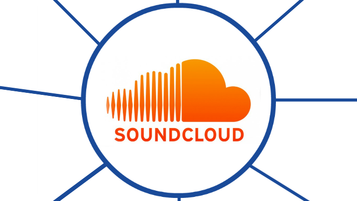 Who Created SoundCloud? by Emily Robinson on Prezi