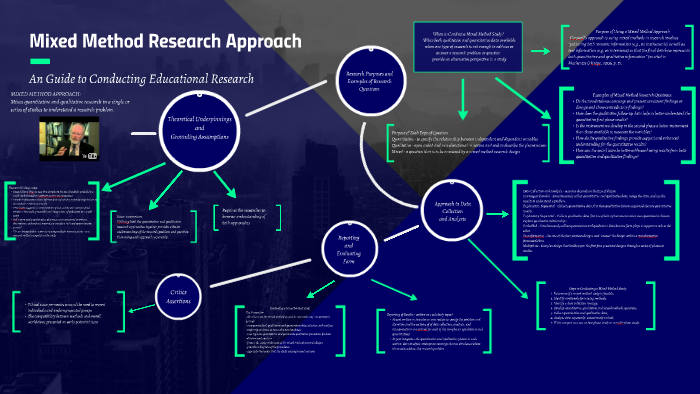 Mixed Method Research Approach by on Prezi