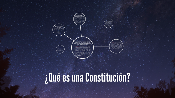 ¿Qué es una Constitución? by Paqo Alcala on Prezi
