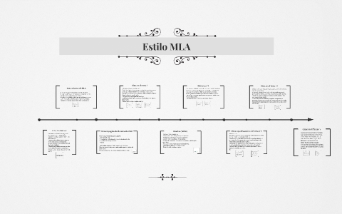 Estilo MLA by Sofia Hernandez on Prezi