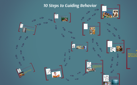 10 Steps to Guiding Behavior by Kaitlyn McMaster on Prezi
