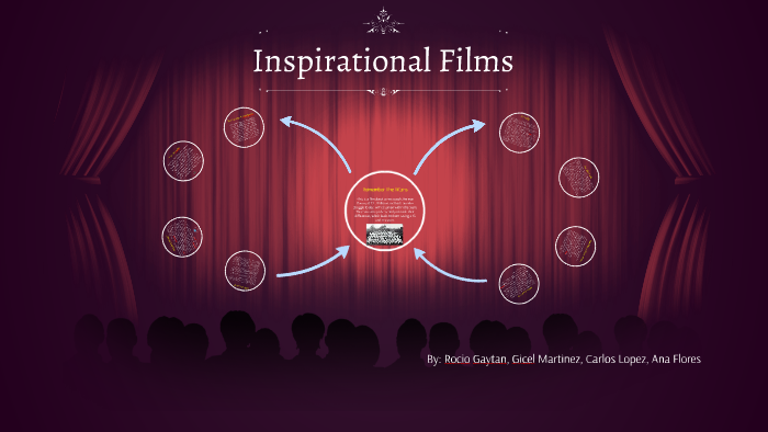 Remember the Titans Project by Rocio Gaytan on Prezi