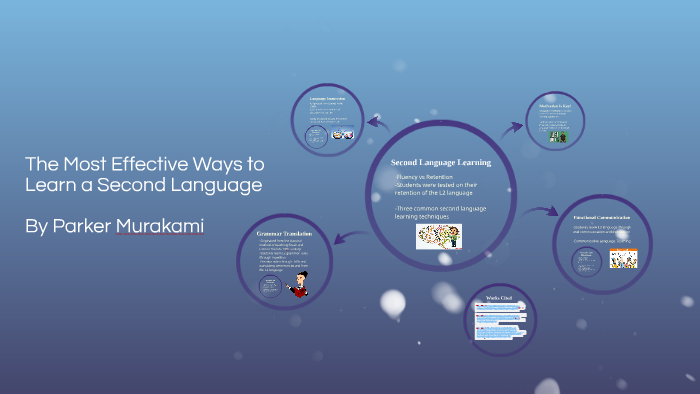 The Best Ways to Acquire a Second Language by Parker Murakami on Prezi