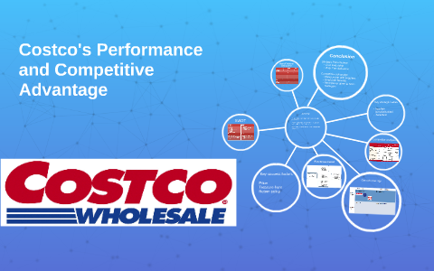 Costco's Performance and Competitive Advantage by ash pitrola on Prezi