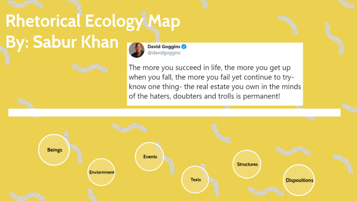 Rhetorical Ecology Map by Sabur Khan on Prezi