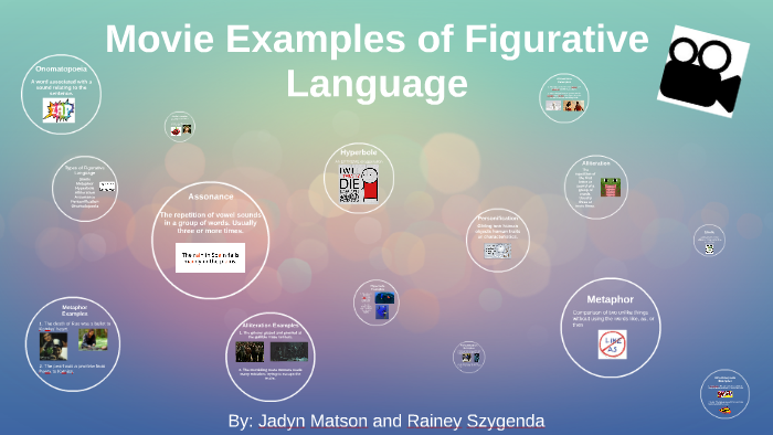 Movie Examples of Figurative Language by Jadyn Matson