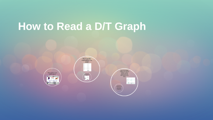 How to Read D/T Graphs by Danielle Eddy on Prezi