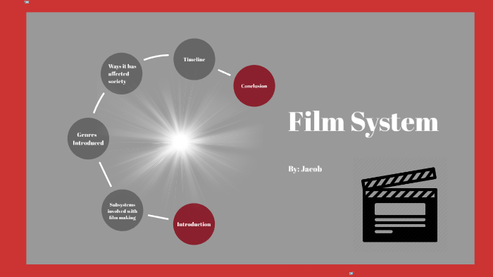 History of the film system by Jacob Wessell on Prezi