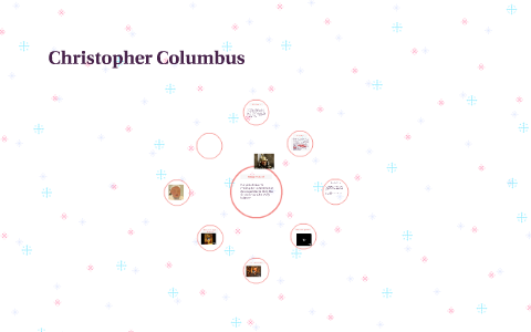 Christopher Columbus,marco polo,Genghis Khan by imani moore on Prezi