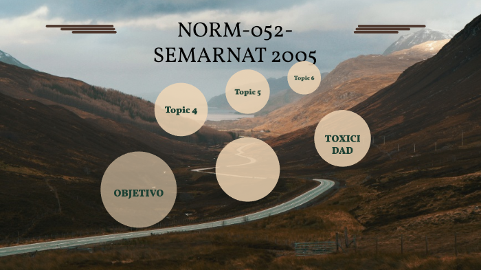 Norma-052 SEMARNAT-2005 by marcela moreno reyna on Prezi
