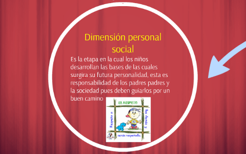 Dimension personal social by Alejandra Vargas on Prezi