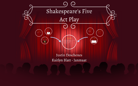 Shakespeare's Five Act Play by Kaitlyn Blatt - Janmaat