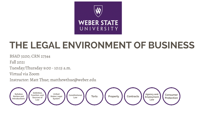 BSAD 3200 (Updated Template) by Matt Thue on Prezi