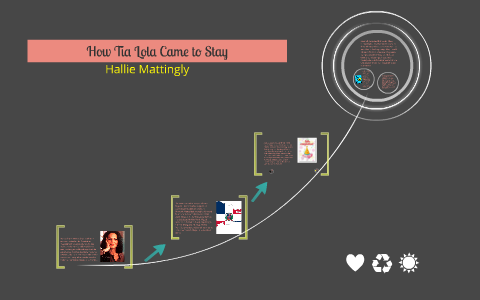 How Tia Lola Came to Stay by on Prezi