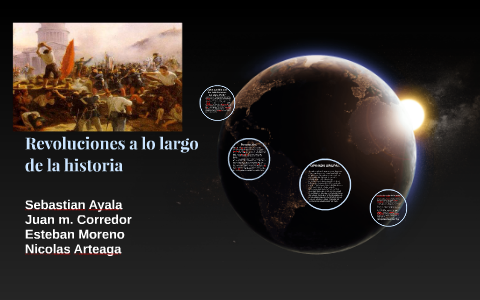 Revoluciones a lo largo de la historia by on Prezi