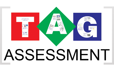 Introduction to TAG Assessment by Matt Wingfield on Prezi