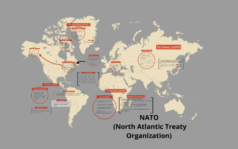 NATO's Purpose by Drew Schell on Prezi