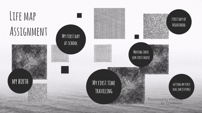 Life map assignment by edward Zilberman on Prezi