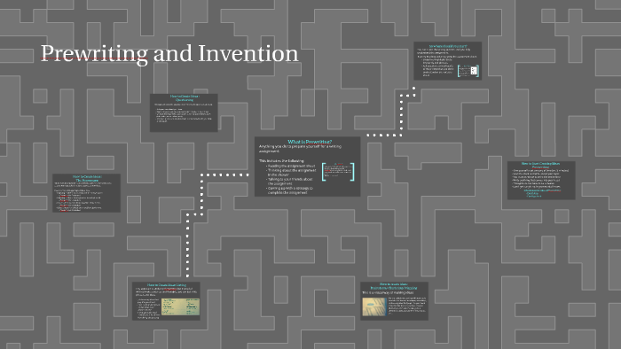 Prewriting and Invention by Melody Kowach on Prezi