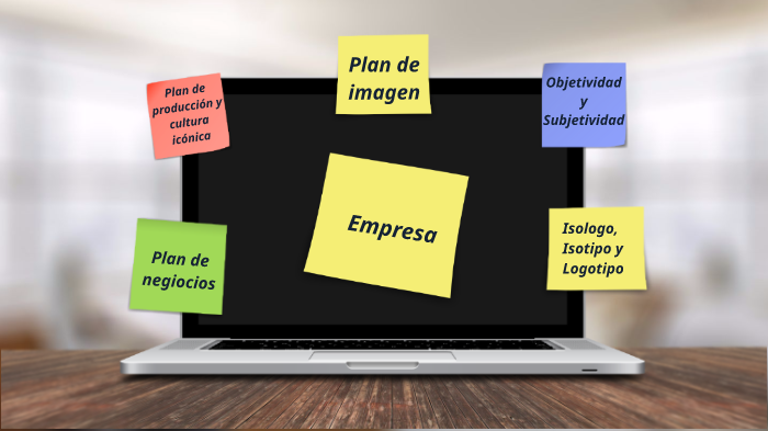 TP EMPRESA by Brian Lemos on Prezi