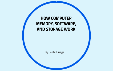 HOW COMPUTER MEMORY, SOFTWARE, AND STORAGE WORK by nate briggs on Prezi