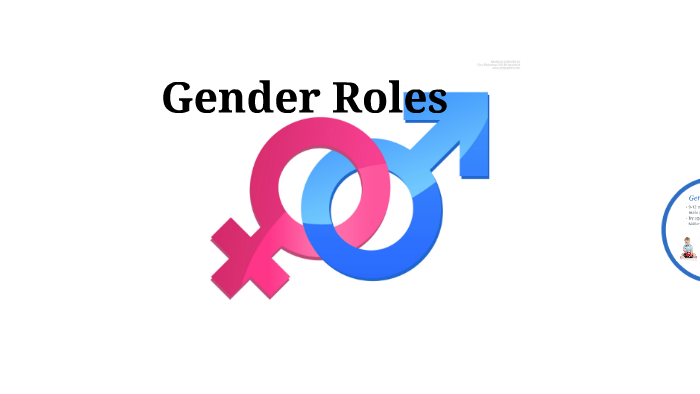 Gender Roles by Eugeniya Meshalkina on Prezi