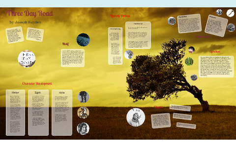 Three Day Road by Brianna Penner on Prezi