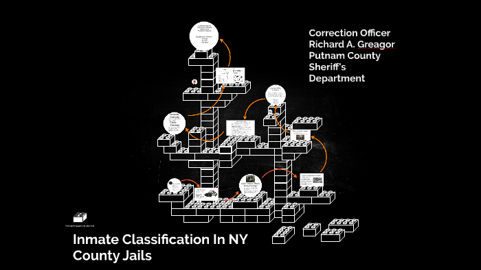 Inmate Classification In NY County Jails by Richie Greagor